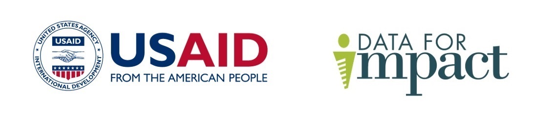 Private Sector Engagement Self-Assessment Monitoring (PSE-SAM) Tool